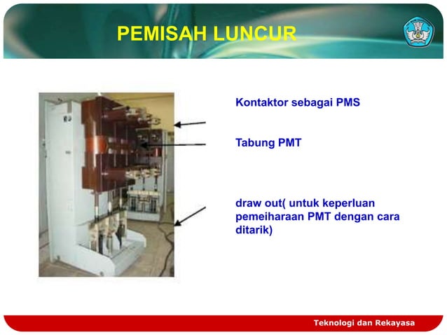 jenis-jenis panel.ppt