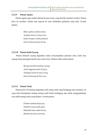 Jenis jenis pantun | DOCX