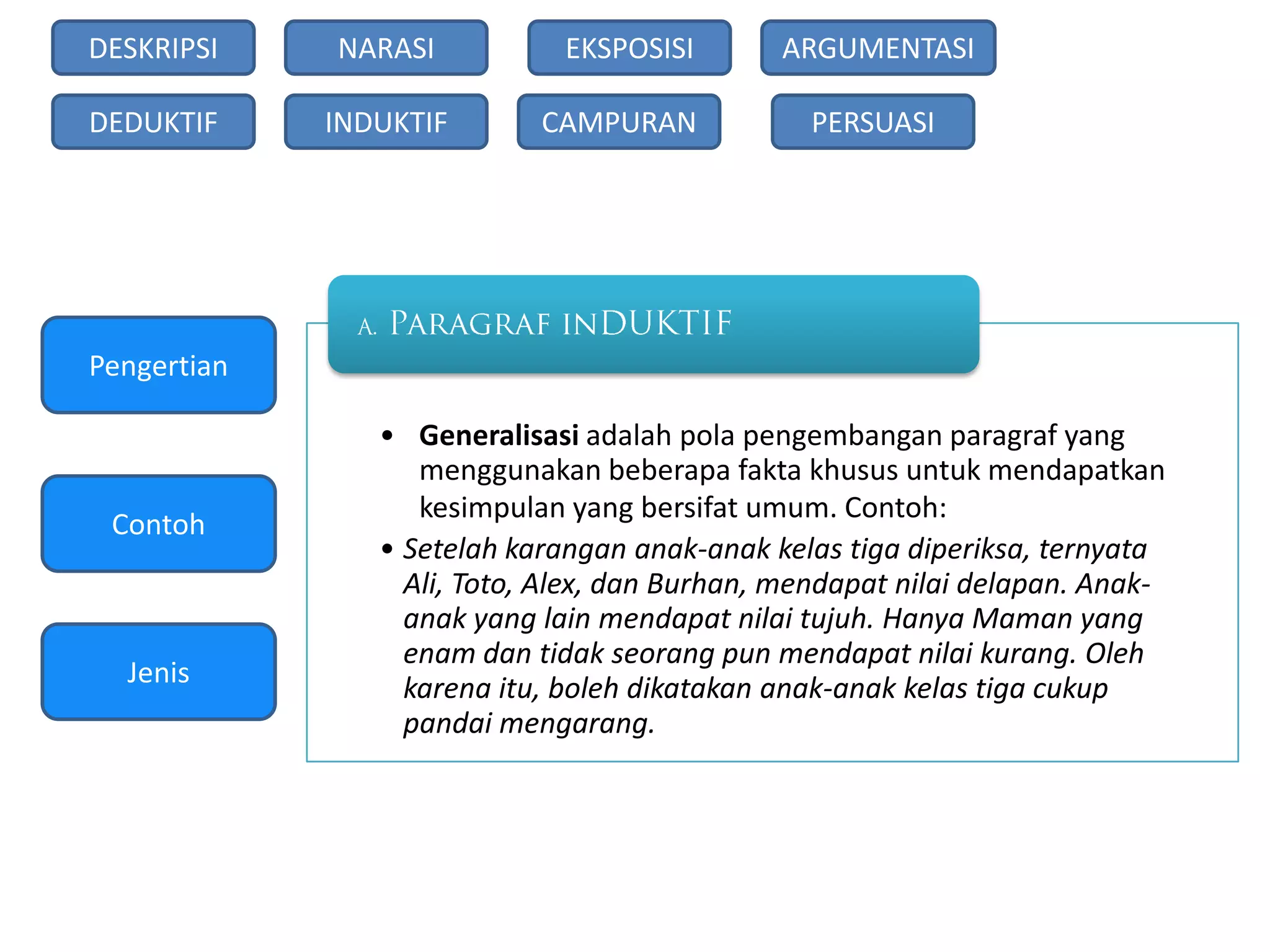Jenis jenis paragraf | PPTX