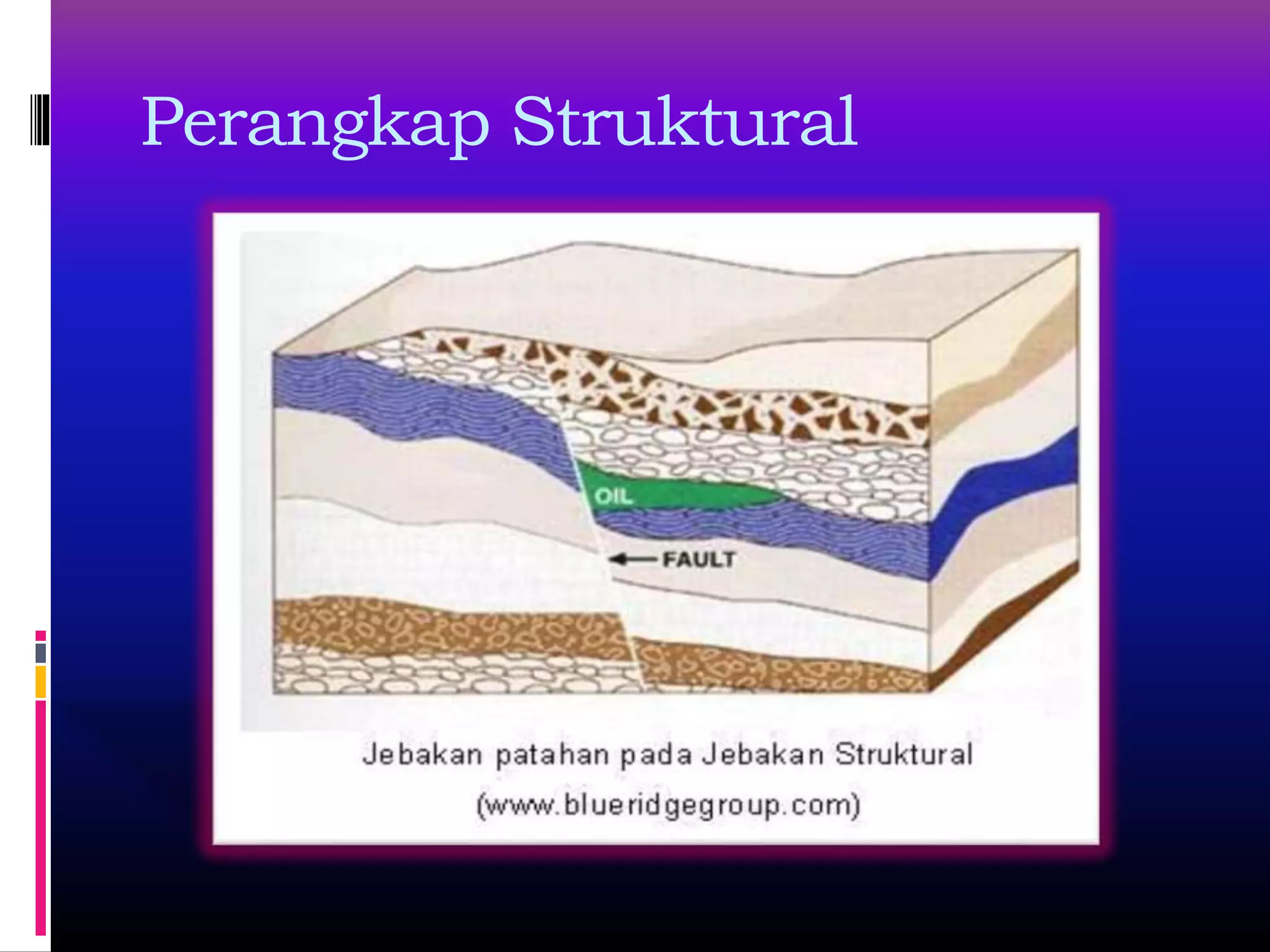 Jenis jenis perangkap | PPTX
