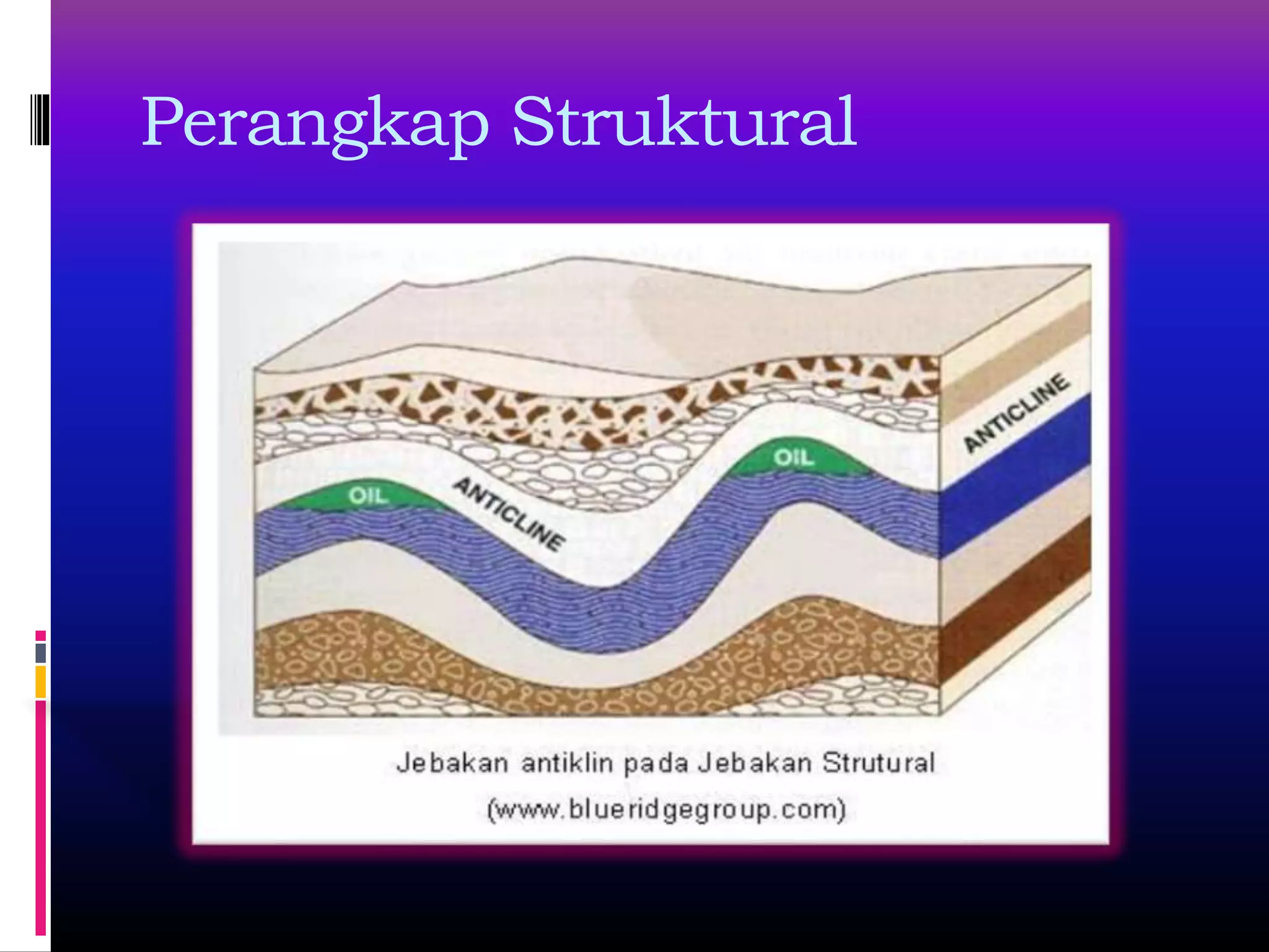 Jenis jenis perangkap | PPTX