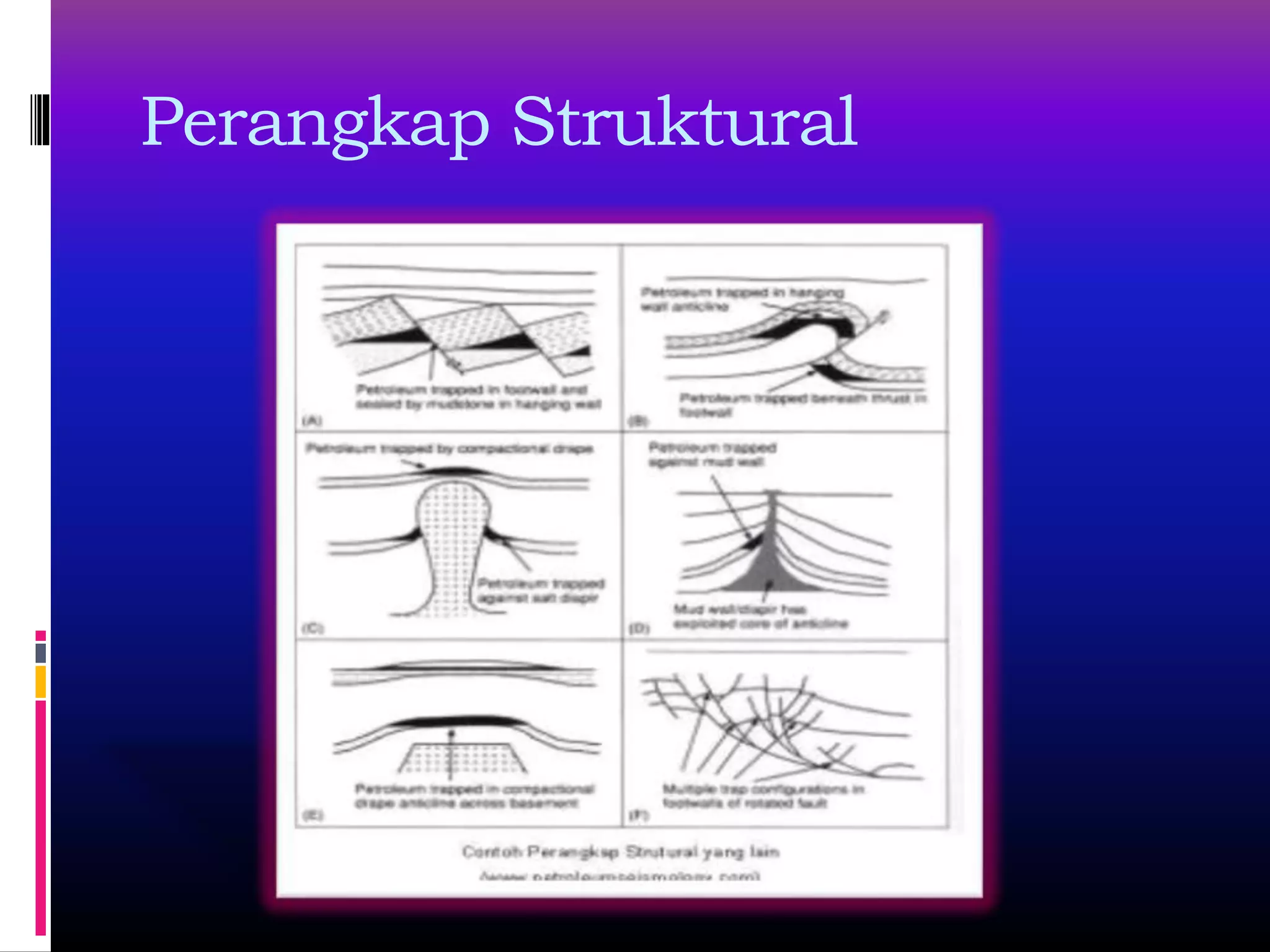 Jenis jenis perangkap | PPTX