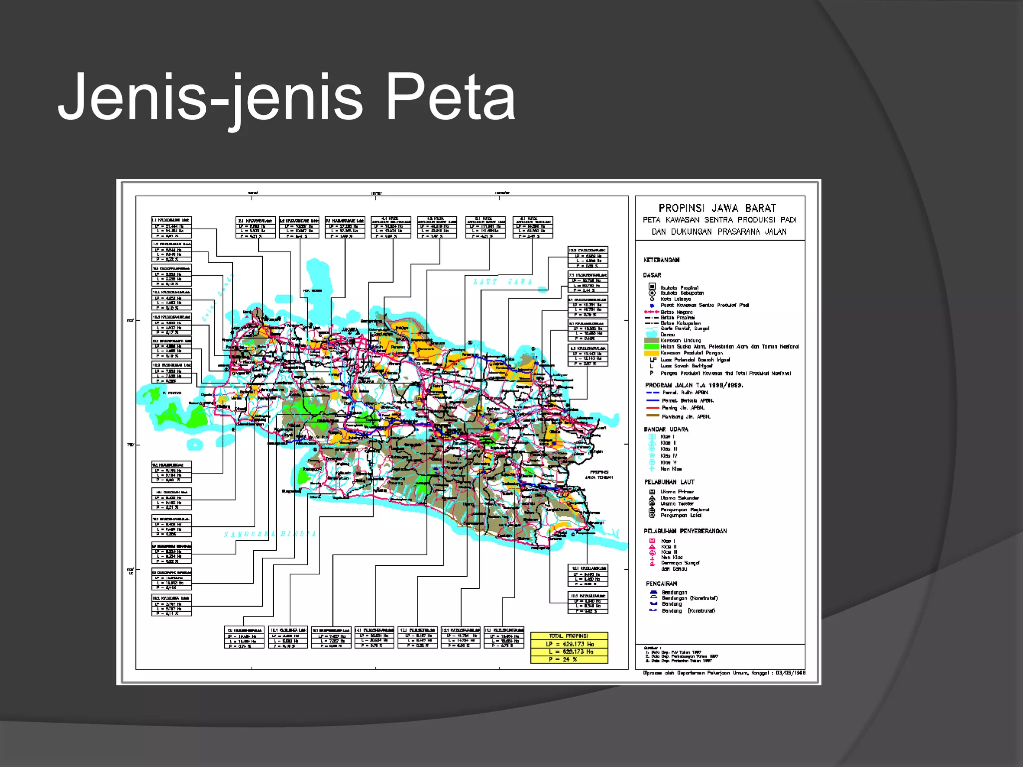 jenis-jenis peta.ppt