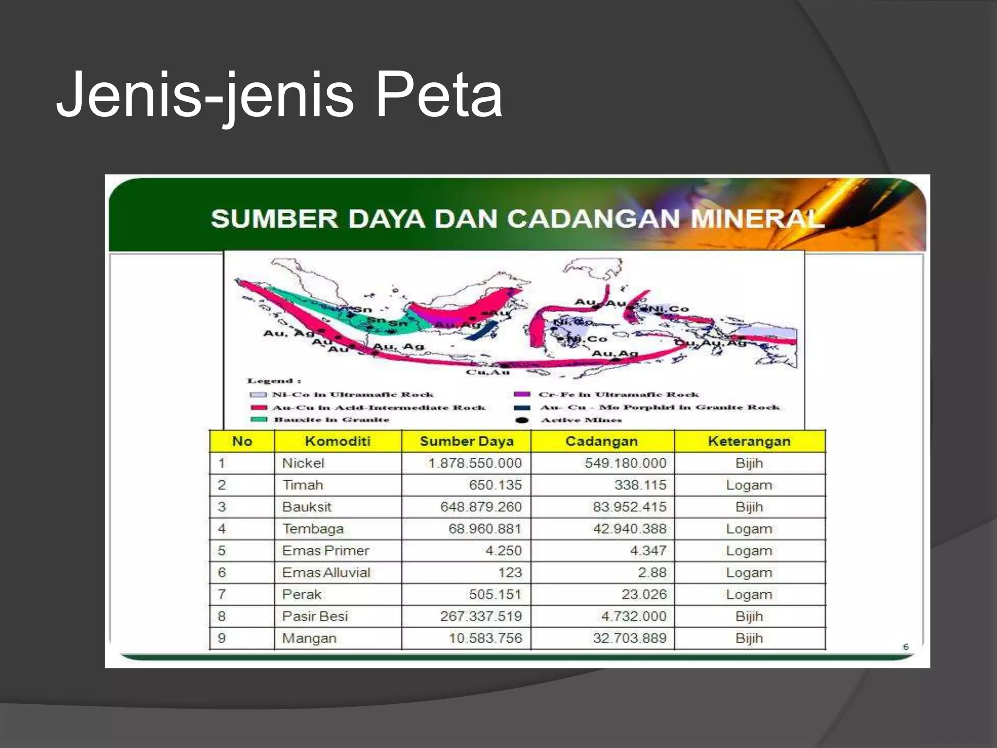 jenis-jenis peta.ppt