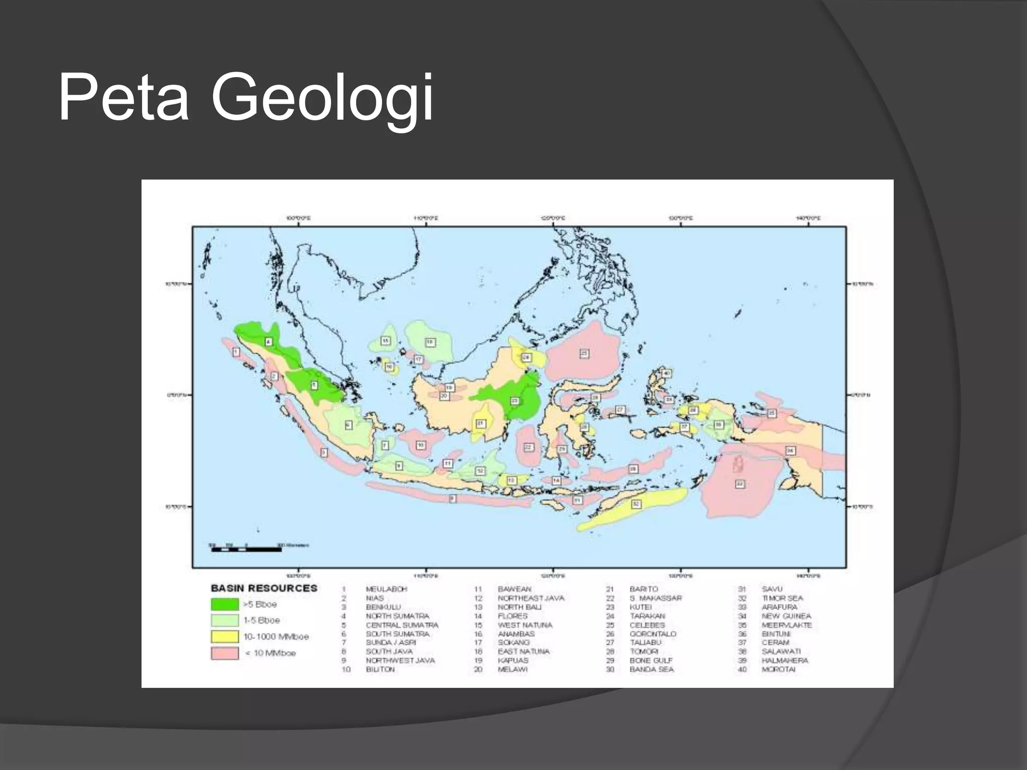 jenis-jenis peta.ppt