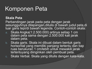 jenis-jenis peta.ppt