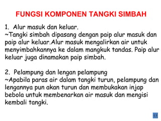 Jenis jenis pili, tangki simbah dan sanitasi 1 2 | PPT