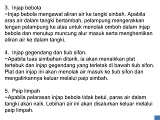 Jenis jenis pili, tangki simbah dan sanitasi 1 2 | PPT