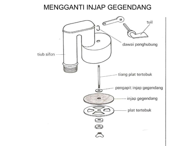 Jenis jenis pili, tangki simbah dan sanitasi 1 2 | PPT