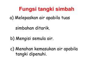 Jenis jenis pili, tangki simbah dan sanitasi 1 2 | PPT