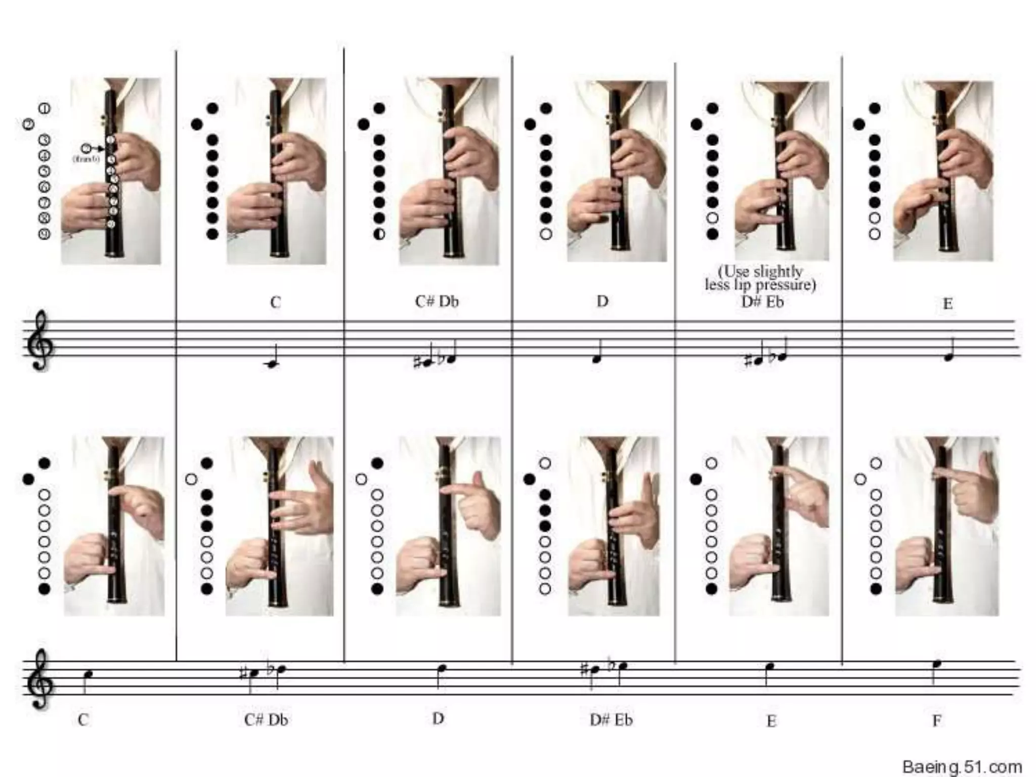 Jenis jenis rekoder | PPTX