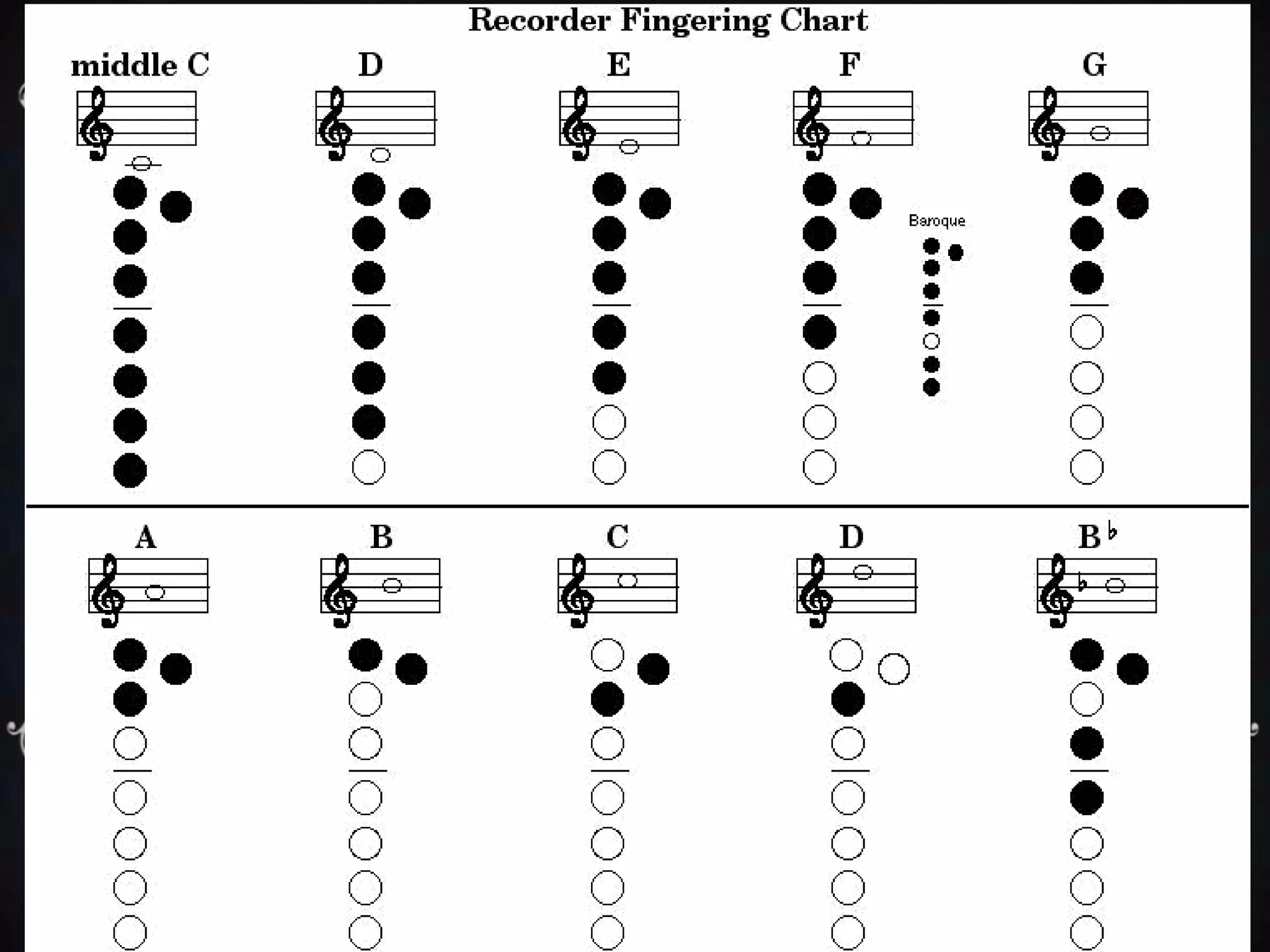 Jenis jenis rekoder | PPTX