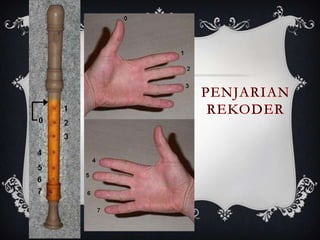 Jenis jenis rekoder | PPTX