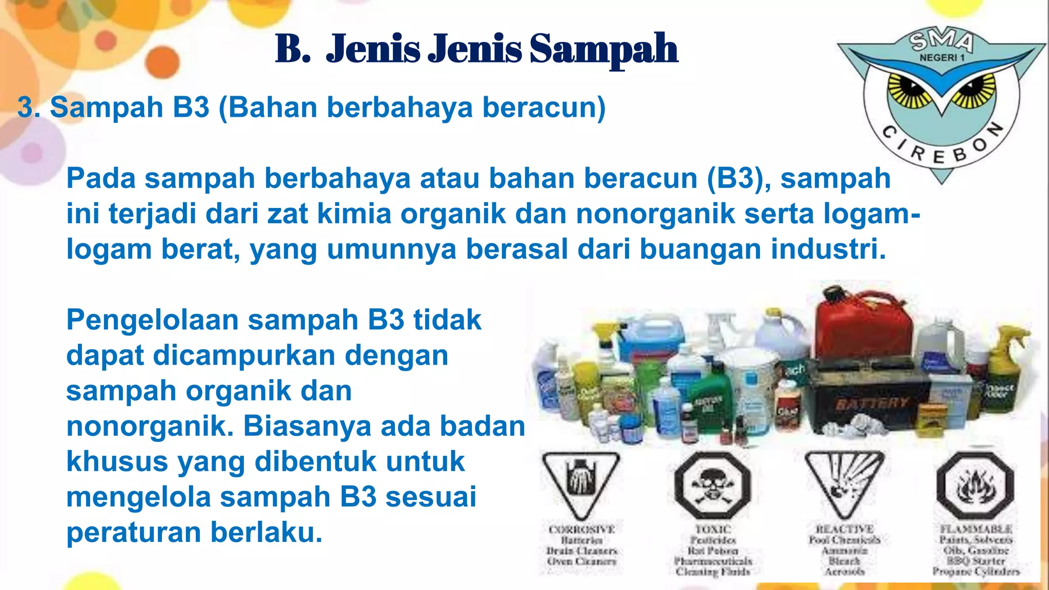 Jenis-jenis SAMPAH.pptx