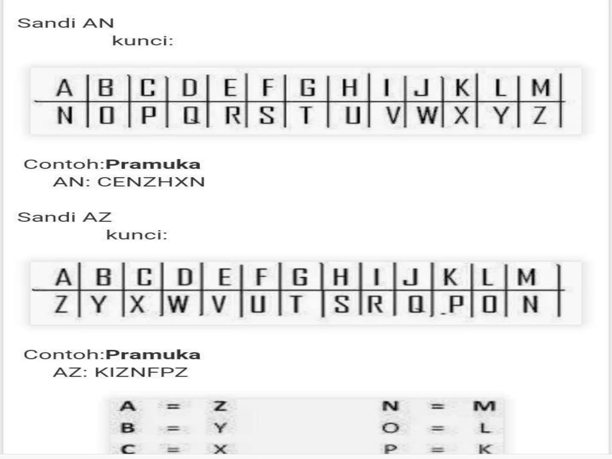 JENIS - JENIS SANDI.ppt