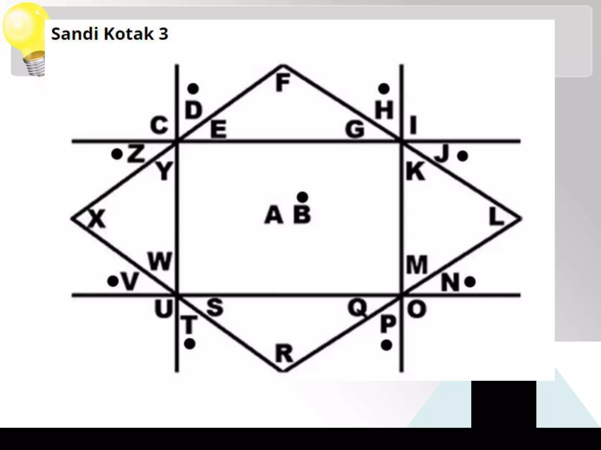JENIS - JENIS SANDI.ppt