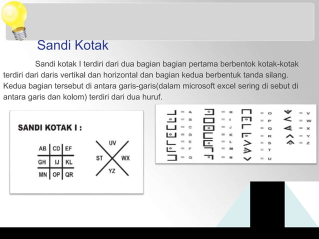 JENIS - JENIS SANDI.ppt