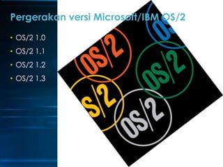 Jenis-jenis sistem operasi windows | PPTX