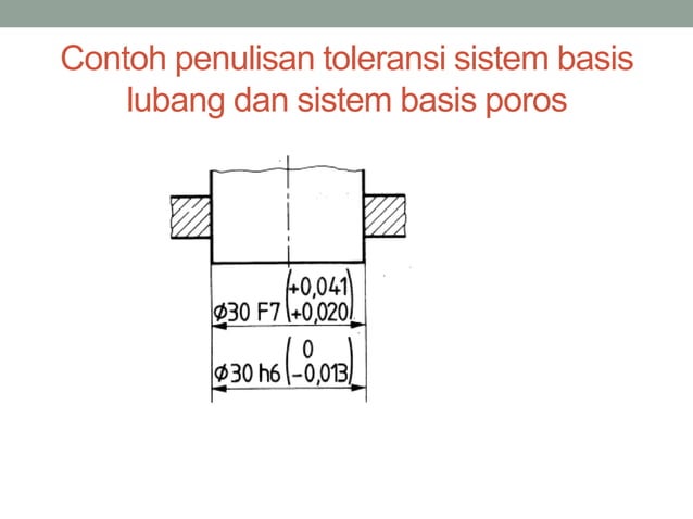 Jenis-jenis suaian proses pengerjaan manufaktur | PDF