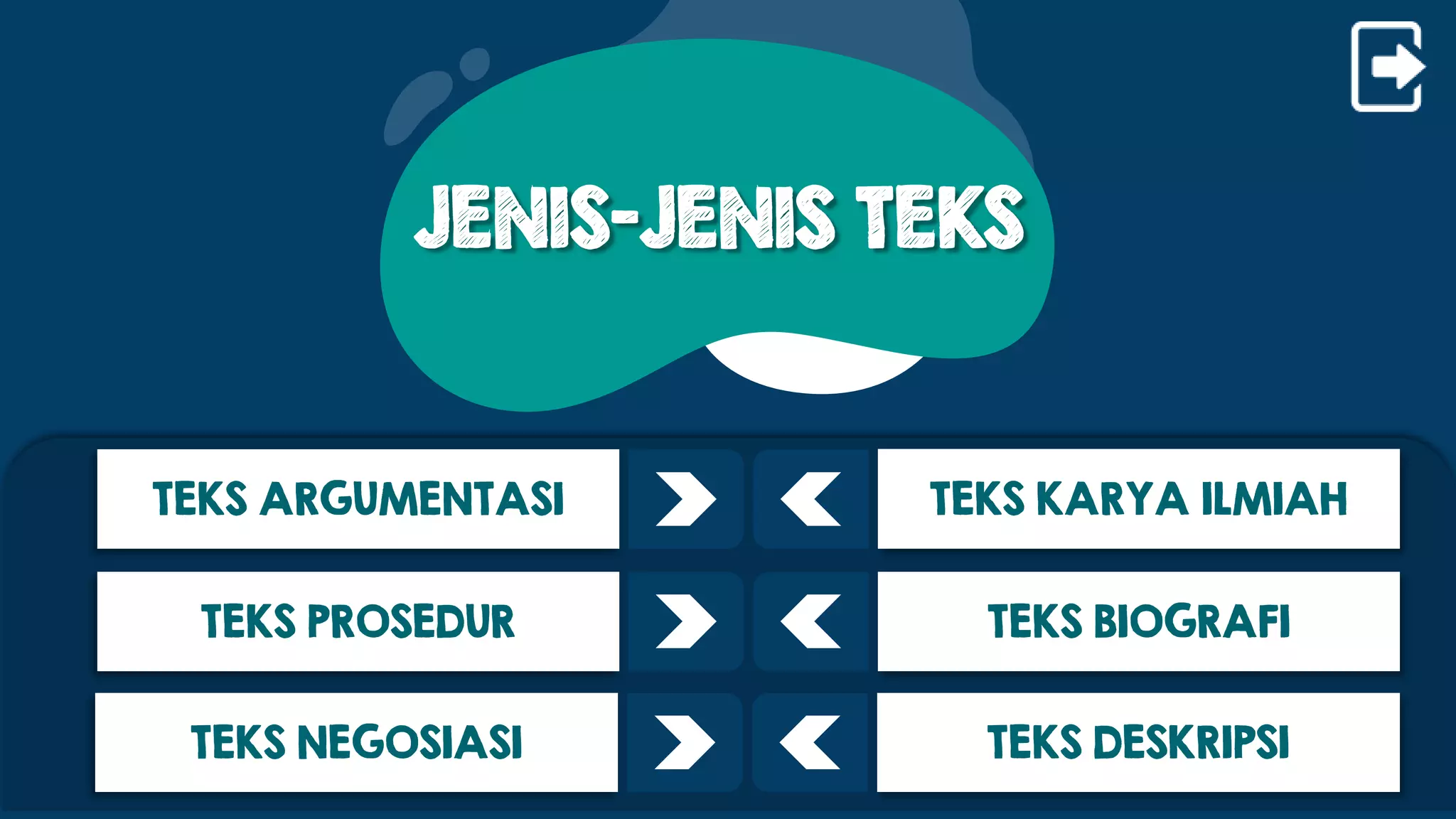 Jenis-Jenis Teks | PPTX