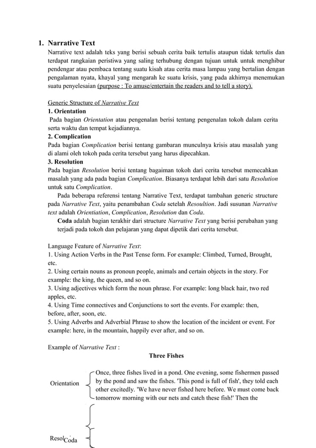 Jenis jenis teks dalam bahasa inggris | DOC