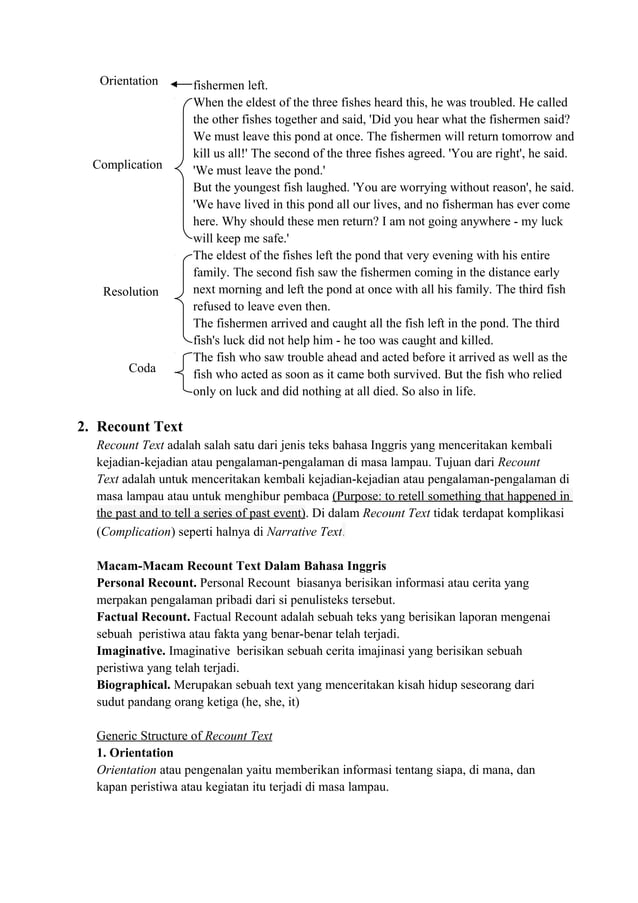 Jenis jenis teks dalam bahasa inggris | DOC