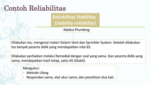 Evaluasi Pembelajaran (EP) - Jenis jenis validitas dan reliabilitas | PPTX