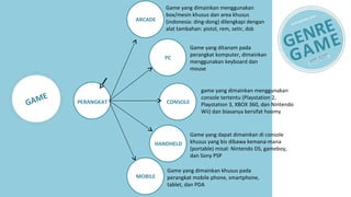 Jenis jenis (video) game | PPT