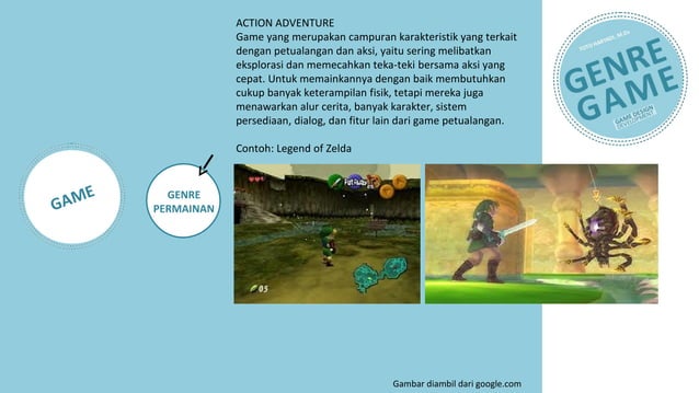 Jenis jenis (video) game | PPT