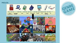 Jenis jenis (video) game | PPT