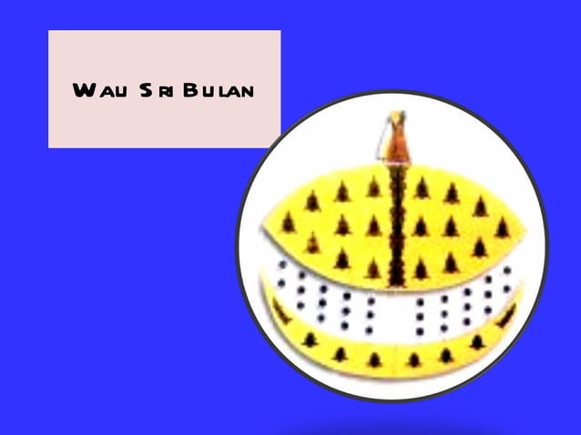 Jenis jenis wau-1[1] | PPT