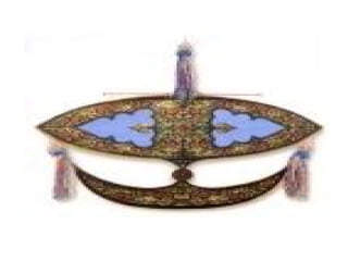 Jenis jenis wau di malaysia | PPT | Children\'s Games and Toys | Shopping