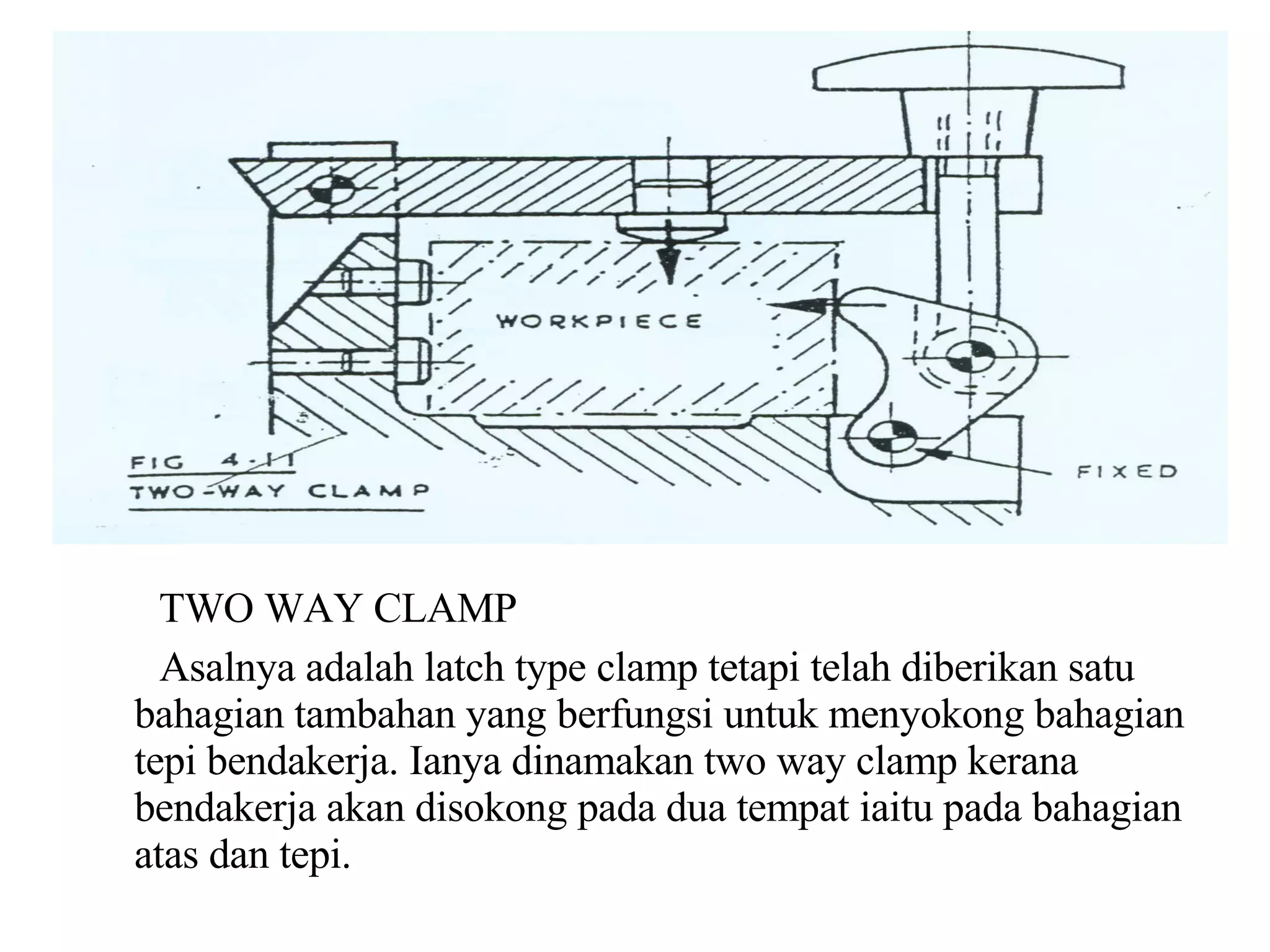 Jenis2 Clamp | PPT