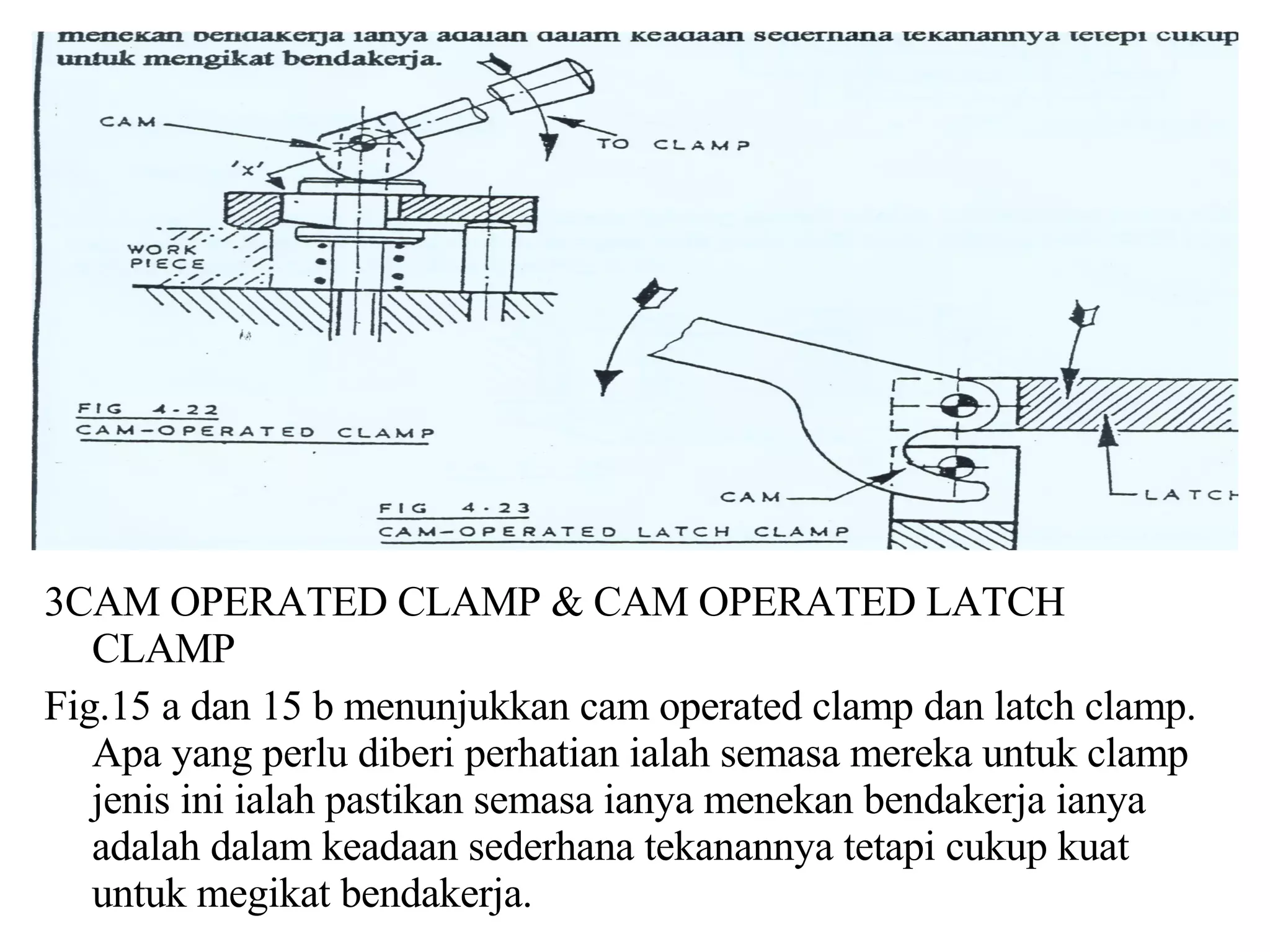 Jenis2 Clamp | PPT
