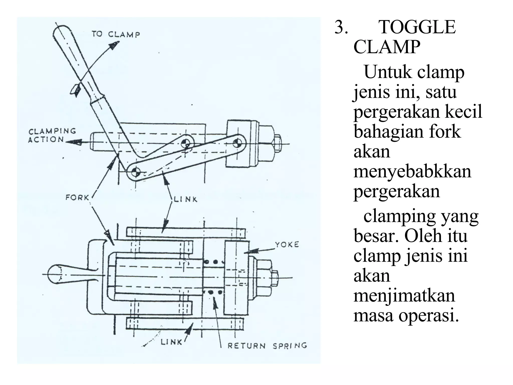 Jenis2 Clamp | PPT