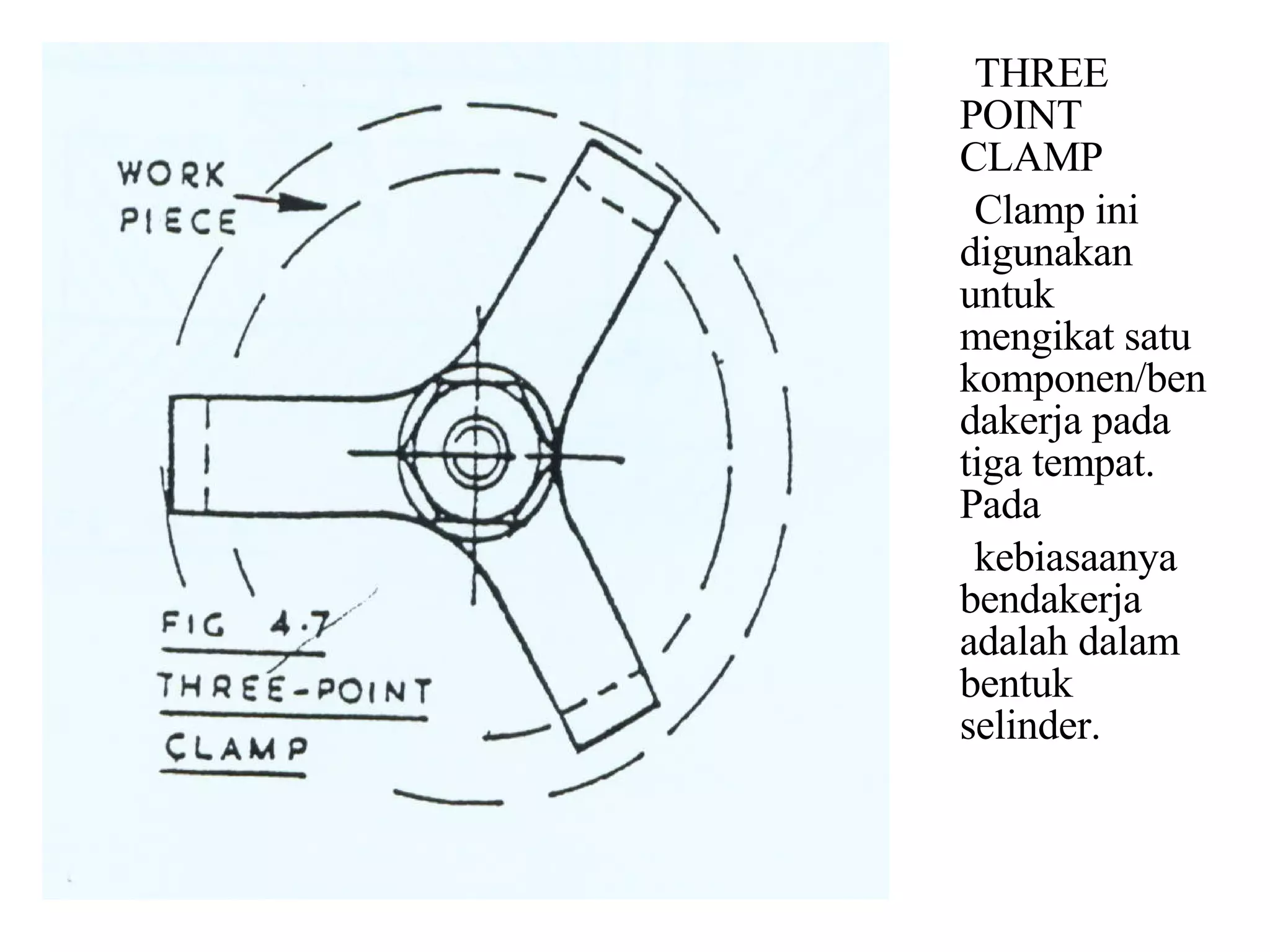 Jenis2 Clamp | PPT