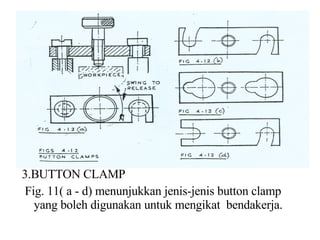 Jenis2 Clamp | PPT