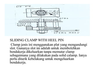 Jenis2 Clamp | PPT