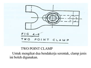 Jenis2 Clamp | PPT