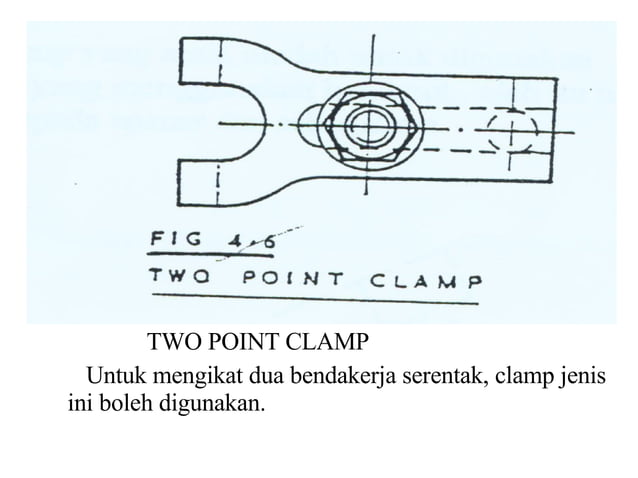 Jenis2 Clamp | PPT