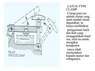 Jenis2 Clamp | PPT