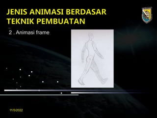 Jenis2_animasi_ppt.ppt