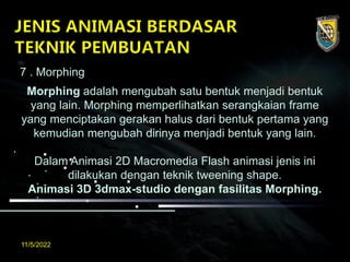Jenis2_animasi_ppt.ppt
