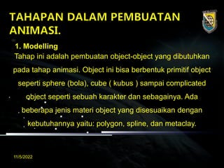 Jenis2_animasi_ppt.ppt