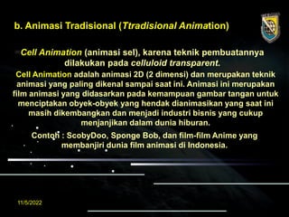 Jenis2_animasi_ppt.ppt