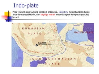 Jenis Batas Lempeng | PPTX
