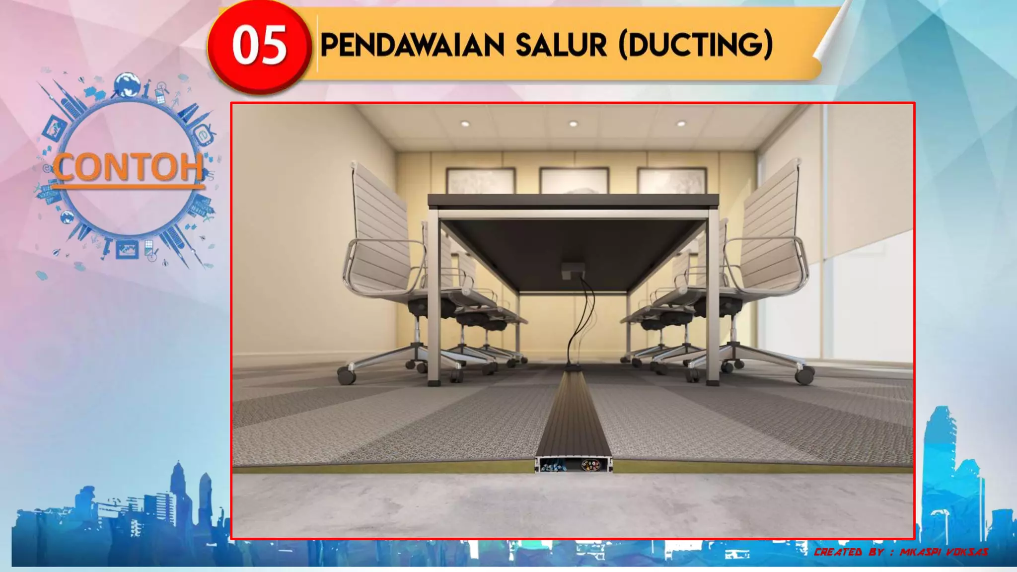 Jenis-Jenis Pendawaian Satu Fasa | PPSX