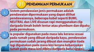 Jenis-Jenis Pendawaian Satu Fasa | PPSX