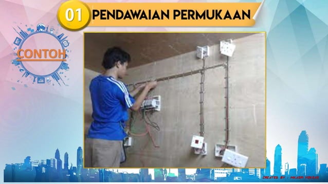 Jenis-Jenis Pendawaian Satu Fasa | PPSX