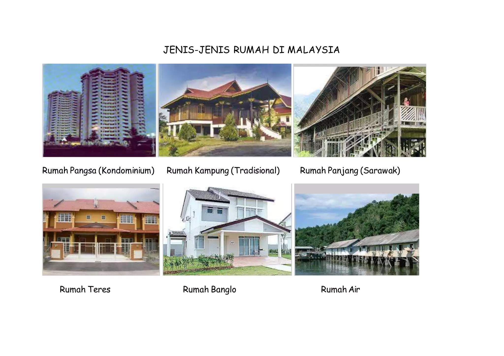 Jenis2 rumah di malaysia | DOCX